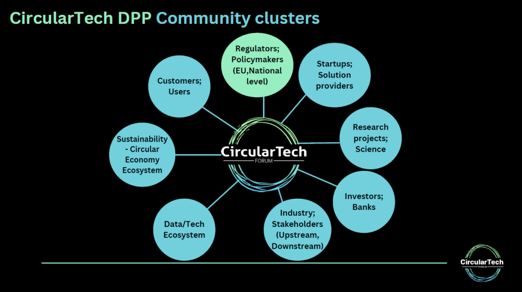 Home - CircularTech Forum
